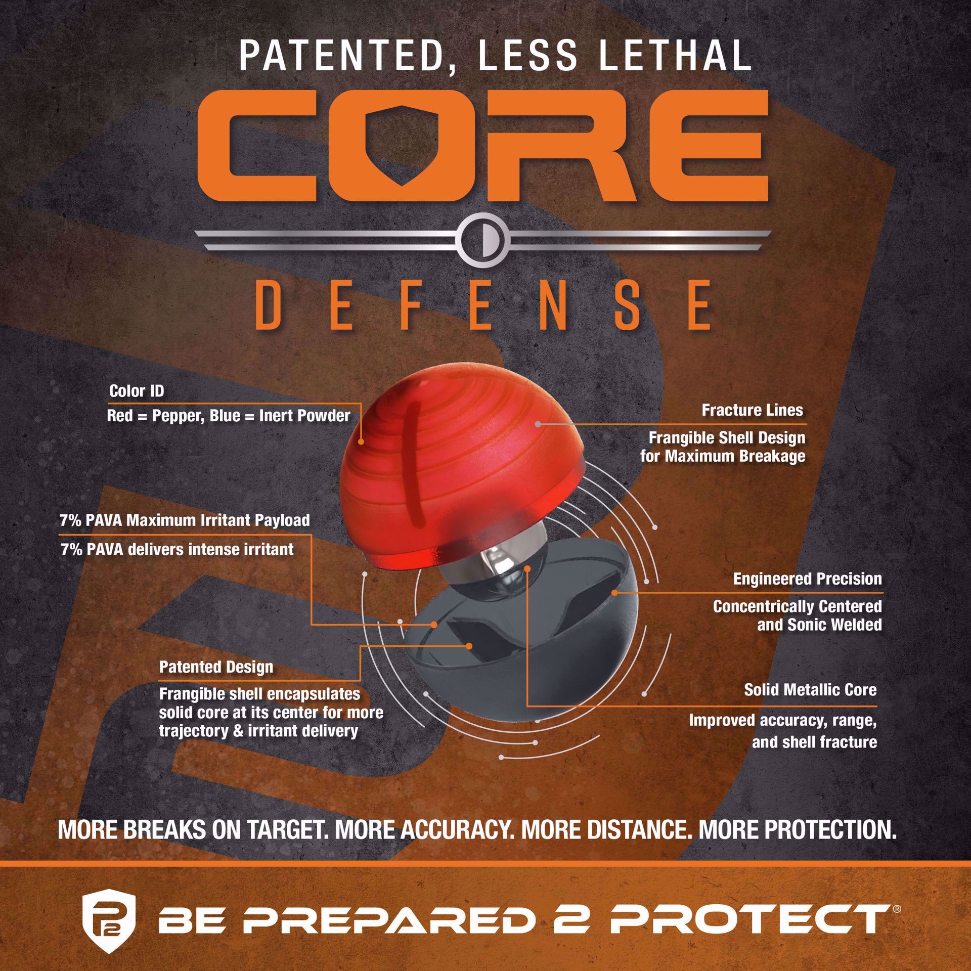P2P CORE DEFENSE PEPPER ROUNDS-.68 CAL RED/BLACK-100CT | Umarex USA